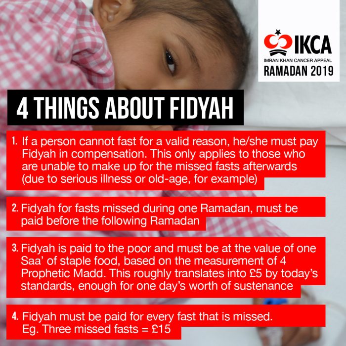 Your Complete Guide to Ramadan 2019 Preparation | IKCA