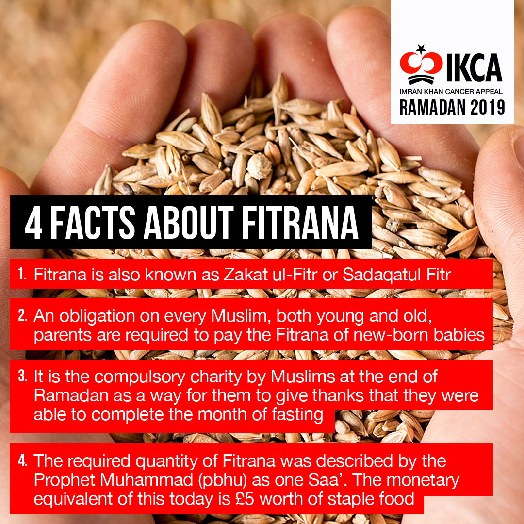 Your Complete Guide to Ramadan 2019 Preparation | IKCA