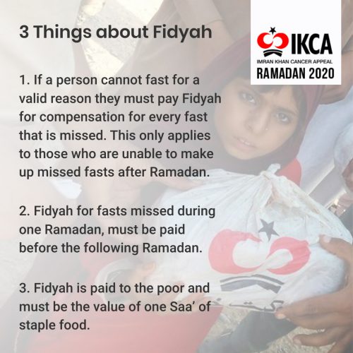 Your Complete Guide to Ramadan Preparation | IKCA